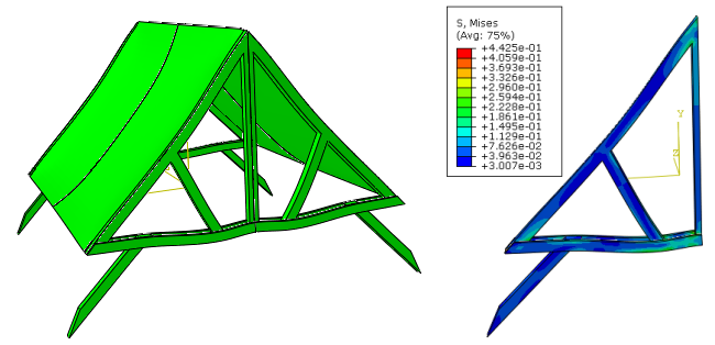 Using Sub-modeling in Abaqus to Focus on Region of Larger Model